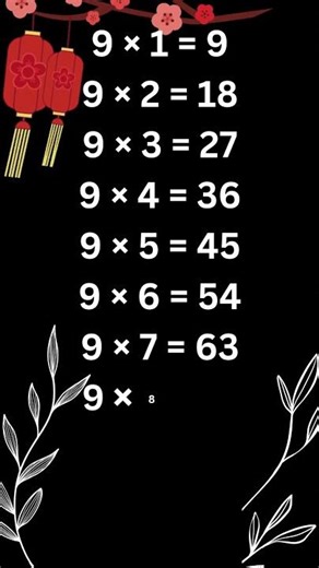 Table of 9 | Learn Multiplication | Easy Math for Kids