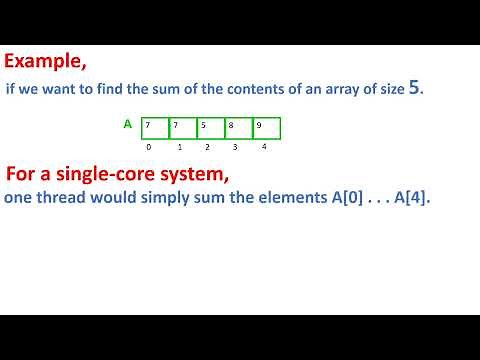 Data Level Parallelism