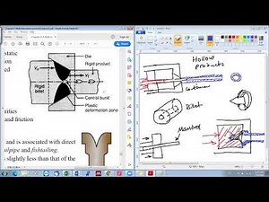 Chapter 4-lecture 14: Extrusion of hollow sections, hydrostatic extrusion and extrusion defects