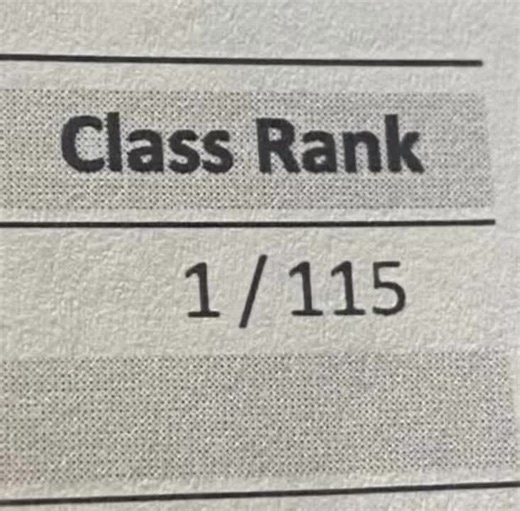 Study Motivation Techniques for Academic Success