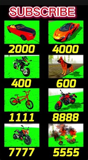 Indio Bike Racing Cheat Codes 2026 | All & BikesWorking Cheat Codes | Unlimited 🤑💰#megaedit