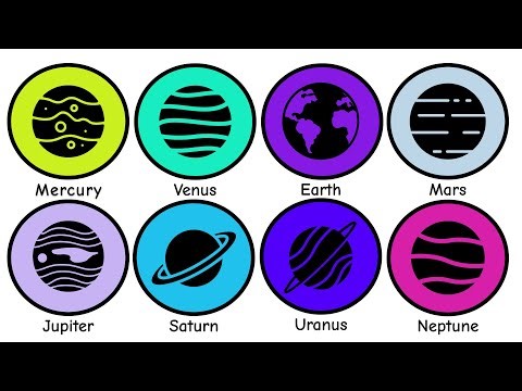 Every Planet in solar system explained in 8 minutes