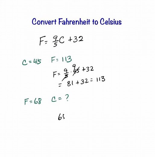 Convert Fahrenheit to Celsius and Back | Temperature Conversion