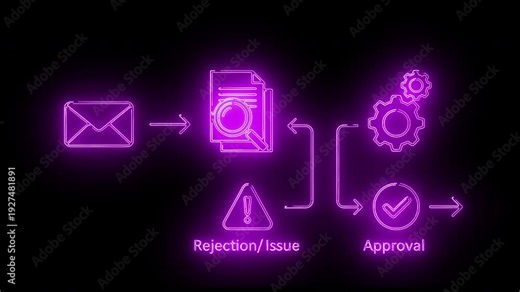 Neon-lit flowchart diagram illustrating a document approval process with icons on a black background.