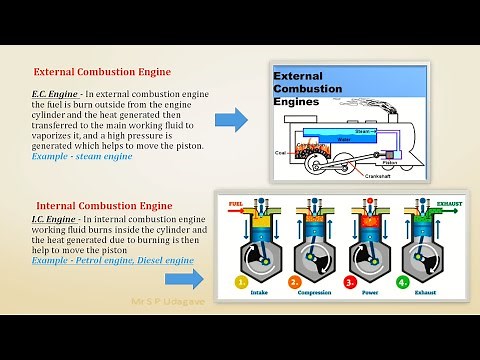 Automobile Engineering -Engine , Types of engine Engine Cylinder arrangement