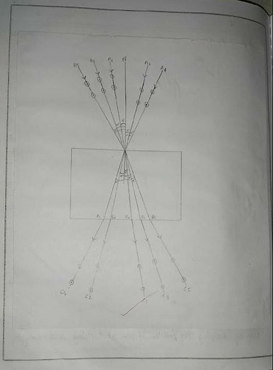 Physics Practical||Class 12 experiment no 1. Glass Slab by pin method #cbseboard #ashec