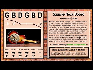 Square-Neck Dobro | G-B-D-G-B-D | HQ Tuning Notes & Info | World of Tuning | Rāga Junglism