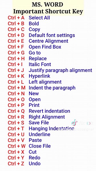 Ms word all important 🔑 keys #Certainly, here is the text copied from the image: #MicrosoftWord #MSWordTips #MSWordTutorial #MicrosoftOffice