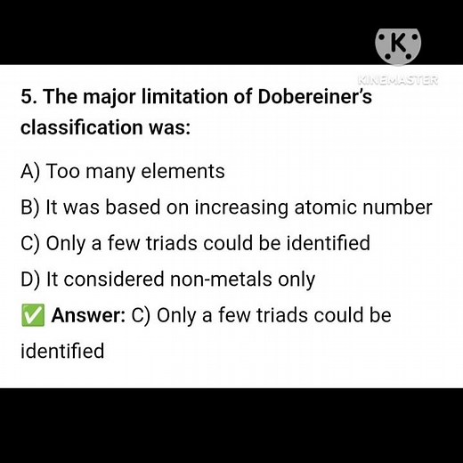 🧪 CHAPTER 5: PERIODIC CLASSIFICATION OF ELEMENTS - MCQs # class 10 science # ncert