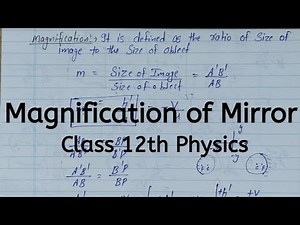 Magnification of Mirror, Chapter 9, Ray Optics And Optical Instruments, Class 12 Physics