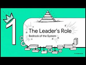 終結管理債務：OpEx 4 大原則！授權結果、而非方法，讓團隊自主運轉 4 OpEx Principles to Stop Fixing Fires & Automate Your Team.