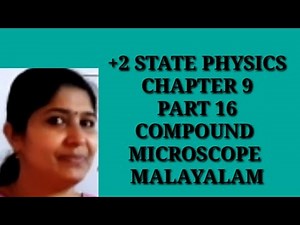 +2 PHYSICS : COMPOUND MICROSCOPE MALAYALAM