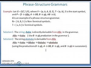 Phrase Structure Grammar Part 1