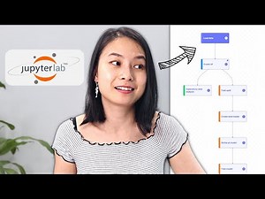 The Best Jupyterlab Extension That You Didn't Know Existed!
