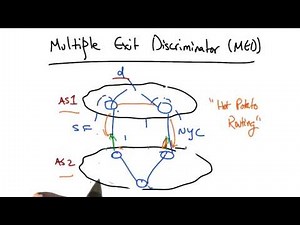 Multiple Exit Discriminator - Georgia Tech - Network Implementation
