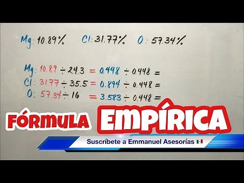 EMPIRICAL and MOLECULAR formula (very easy)