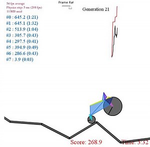 In-browser genetic algorithm for evolving a car
