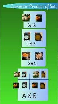 என்னது இட்லி, வடை, சட்னி, சாம்பார் ஹோட்டல் மெனு இல்லையா?@TintaLeaf