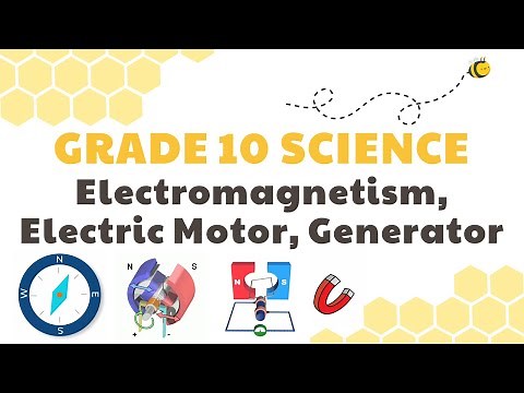 Electromagnetism, Electric Motor, Generator | Grade 10 Science DepEd MELC Quarter 2 Module 6