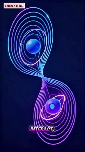 what is Spin–orbit coupling?