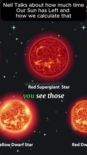 The Sun Will Eventually Explode 🔥 w/ Neil deGrasse Tyson