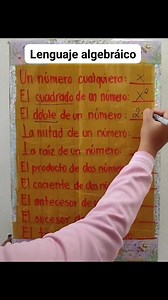 Lenguaje algebráico #matematicas | Matemáticas divertidas
