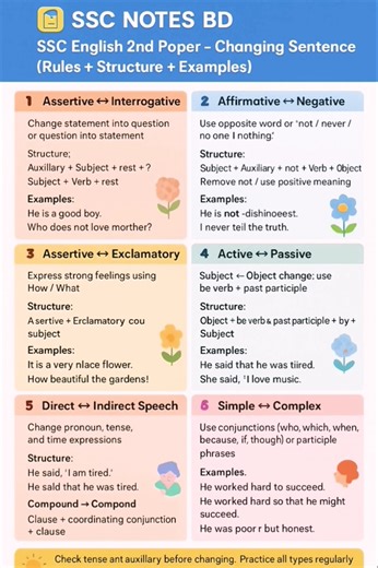 ✍️ SSC English 2nd Paper Rules | Handwritten Notes for Exam 2026 | Study With Music 🎶