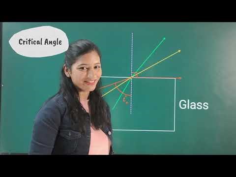 Critical Angle || Total Internal Reflection || Ray Optics Class 10 #cbseclass10 #sciencefacts