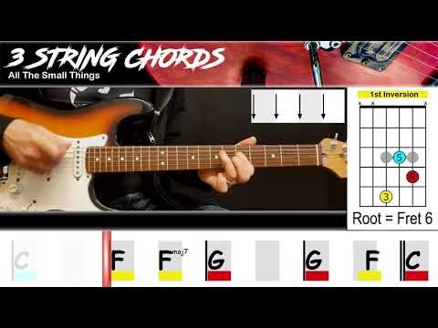 All The Small Things - Blink 182 | EASY GUITAR | 3 String Chords