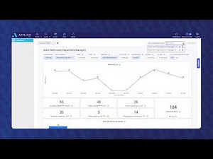 Applied Epic Dashboards Key Enhancements: Favorites, Saved Filters, and More!