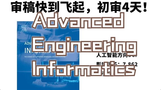 中科院1区！人工智能方向SCI！审稿快到飞起，初审4天！这本期刊都给我冲！