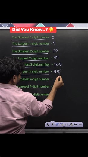 👉 Did You Know 🤔 ? #mathskills #numbers #knowledge #education #study #mathematics #exams #SSC #upsc #knowledgeispower #maths #facebookreelsviral #fbreelsvideo #facebookreelsvideo #fbreelsviral #facebookreels #reelsviral #reelsfb | Krishna Thakur
