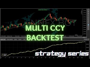 EP3 - How to backtest Multiple Currencies in cTrader