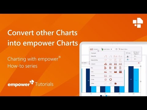Tutorial: Convert other Charts into empower Charts- Charting with empower®