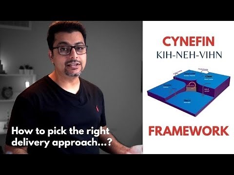 How To Pick The Right Delivery Approach Using The Cynefin Framework?