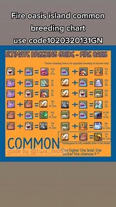 Fire oasis island common breeding chart chart made by: @Twix.MSM #msm #mysingingmonster