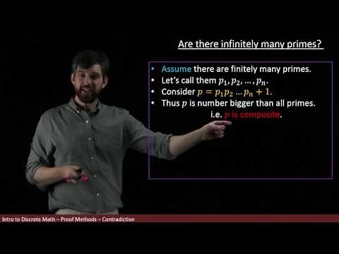 Proof: There are infinitely many primes numbers