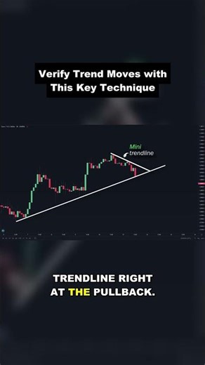 The Secret to Spotting Continuation Patterns Like a Pro