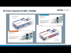 Encapsulation Best Practices for Early Clinical Studies