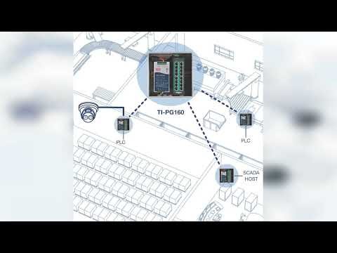 Review: TRENDnet 16-Port Hardened Industrial Unmanaged Gigabit 10/100/1000Mbps DIN-Rail Switch...