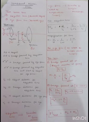 short notes of RAY OPTICS class 12th physics #physics #physicswallah #neet #jee #shortnotes#keepitup