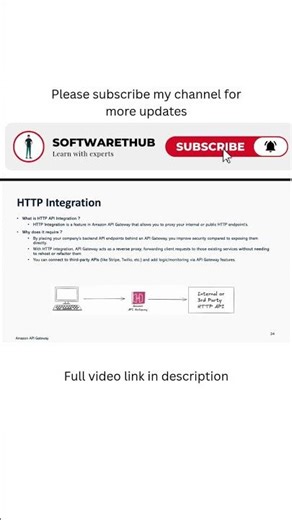 What is a Reverse Proxy that increases API Security? 🛡️ #AWS #Security #Telugu