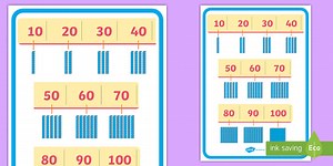 Counting in Base Ten Blocks Display Poster
