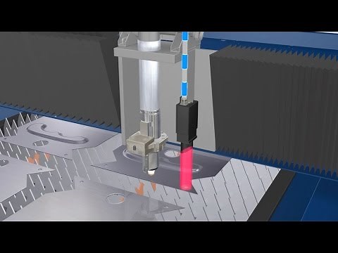 TRUMPF laser cutting: How DetectLine works - Optical measuring system