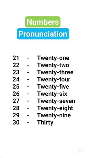 🌟 Learn numbers twenty-one to thirty with correct English pronunciation! 🔢🔊 #englishpronunciation