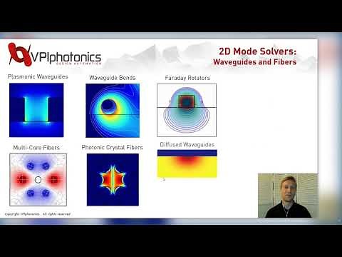 VPIPHOTONICS - Design of Integrated Photonic Waveguides & Optical Fibers PHOTONICS+ 2021