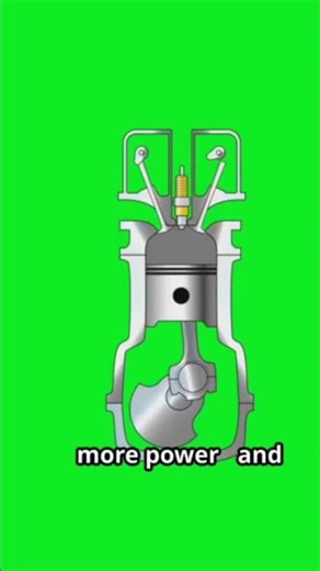 See Inside: 4-Valve Motorcycle Engine Explained!