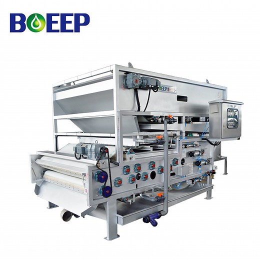 [Hot Item] Automatic Sludge Filter Press for Sludge Thickening and Dewatering Equipment