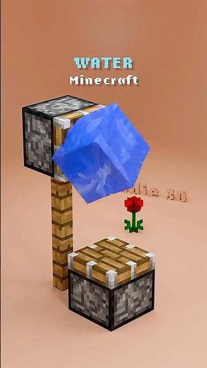 Minecraft Vs Real Life Fluid Simulations