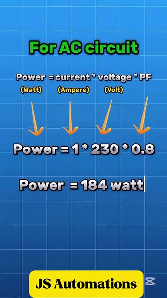 Top Electrical Interview Questions to Prepare For